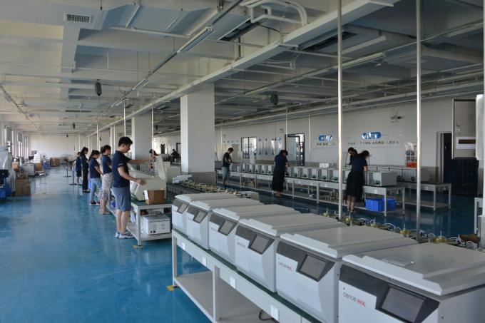 China Hunan Xiangyi Laboratory Instrument Development Co., Ltd. company profile